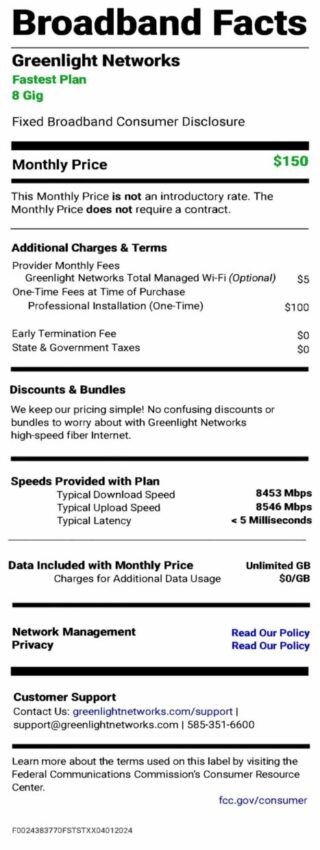 Greenlight Networks Launches 8-Gig High-Speed Fiber Internet ...